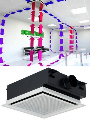 Noua unitate de plafon cu inductie DISA-360 de la Schako